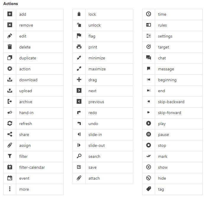 Frog Font of Icons :: Frog | Schools & Education